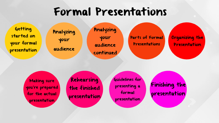 Formal Presentation by Cierra Torres on Prezi