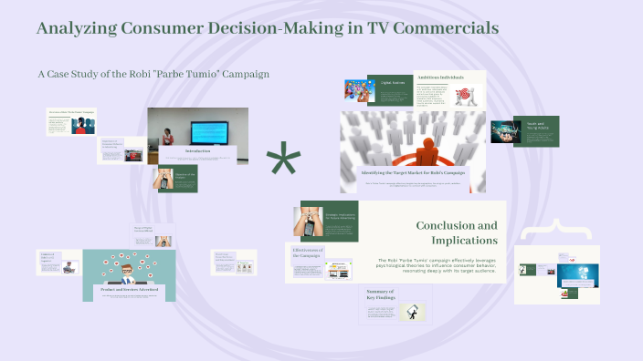 Analyzing Consumer Decision-Making in TV Commercials by nooren noshin ...