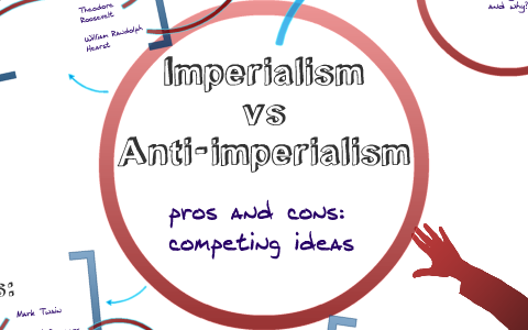 Imperialism vs Anti-imperialism by tom plahuta on Prezi