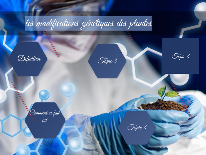 les modifications génétiques des plantes by rayane eladrani on Prezi