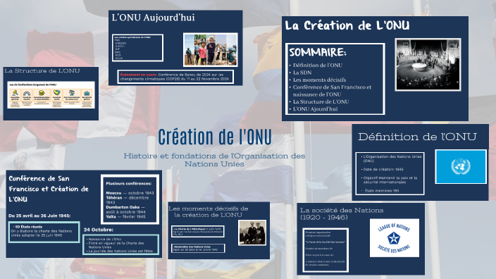 Création de l'ONU by Tyty Taca on Prezi