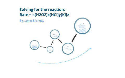 Solving for k in the following reactions :Rate = k[H2O2]x[HCl]y[KI]z by ...