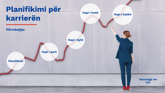Planifikimi per karriere by Xhevahire Selmani on Prezi