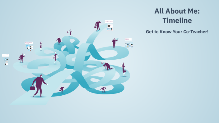All About Me: Timeline by Luisa Acevedo on Prezi