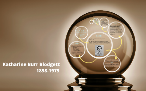 Katharine Burr Blodgett by Laura Hailey on Prezi