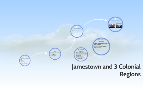Jamestown and 3 Colonial Regions by Matt Baker on Prezi