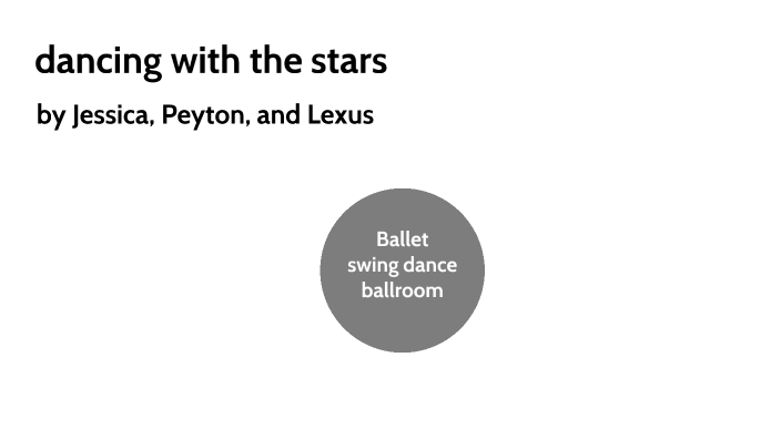 dancing with the stars by Jessica Larsh on Prezi