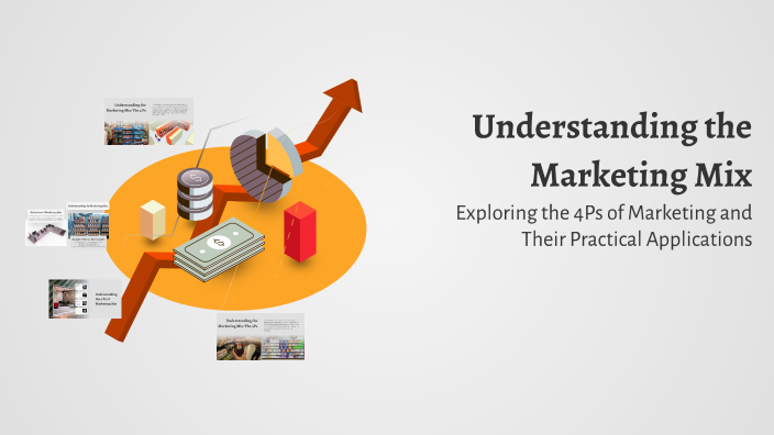 Understanding the Marketing Mix by محمد البوزيدي on Prezi
