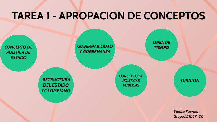 Tarea 1_Apropiacion de Conceptos by yaqueline fuertes on Prezi