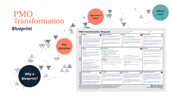 PMO Transformation Blueprint by Jon Pascoe on Prezi