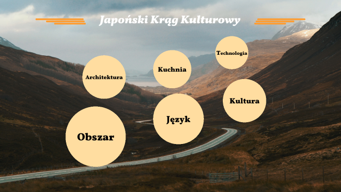 Japoński Krąg Kulturowy by Anna Laska on Prezi