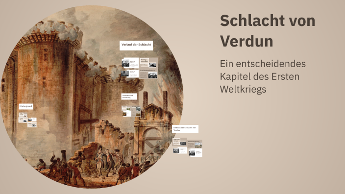 Schlacht von Verdun by Marius Münch on Prezi