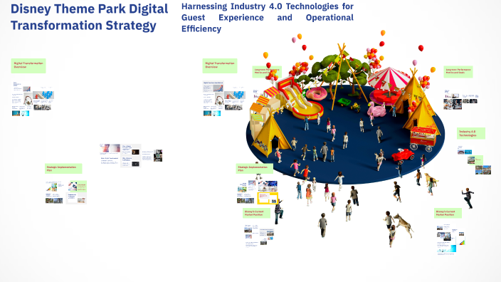 Disney Theme Park Digital Transformation Strategy by Deepa Keshavmurthy ...