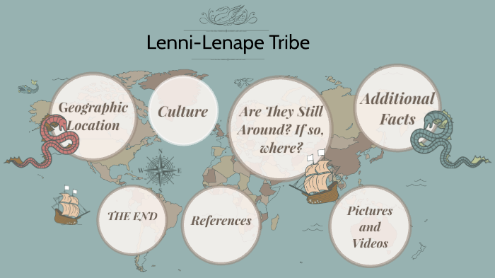 Lenni-Lenape Tribe Presentation by Julio Rodriguez on Prezi