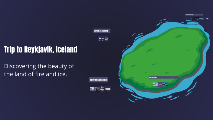 Viaje a Islandia by Dylan Velasquez on Prezi