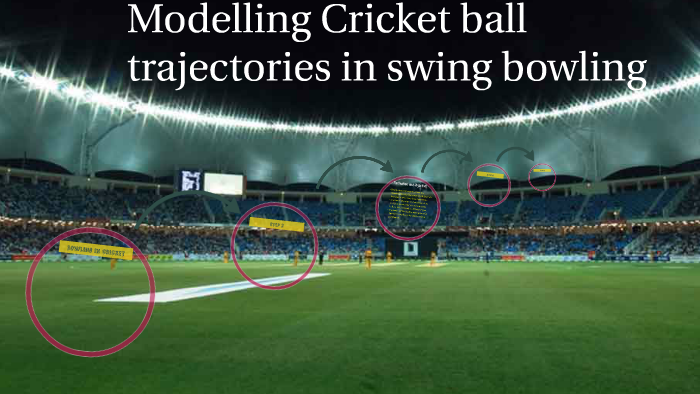 Modelling Cricket ball trajectories in swing bowling by on Prezi