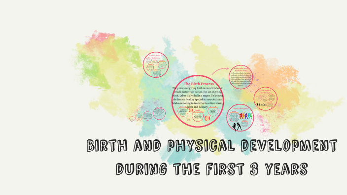 Birth and Physical development during the first 3 years by leire ...