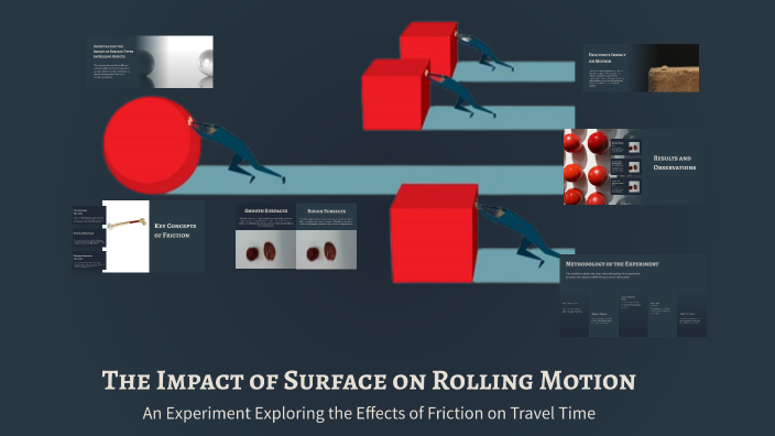 The Impact of Surface on Rolling Motion by Mevin ABHILASH on Prezi