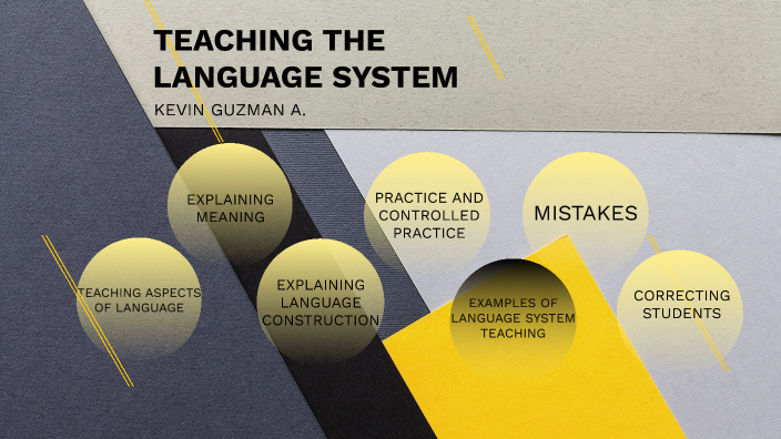 TEACHING THE LANGUAGE SYSTEM by GUZMAN APAZA KEVIN HERLAND 201502328 ...