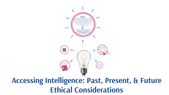 Accessing Intelligence: Past, Present, and Future Ethical ...