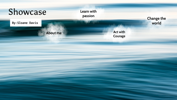 . by Student Sloane Davis on Prezi