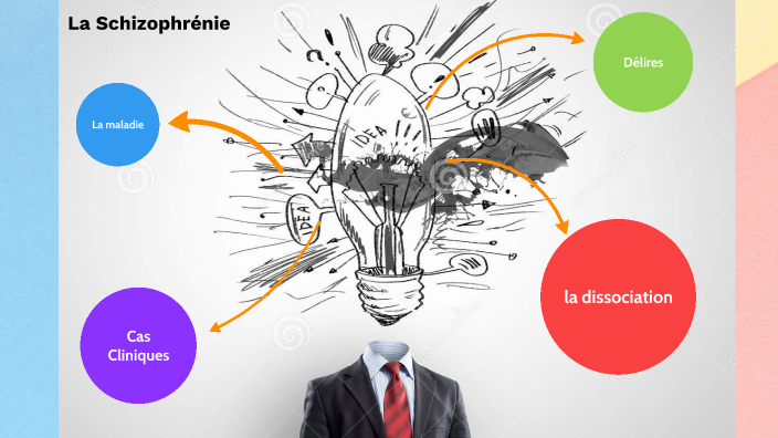 schizophrénie by sacha valdenaire on Prezi