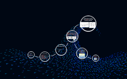 defectos lineales (dislocaciones) by Sergio Rodriguez on Prezi