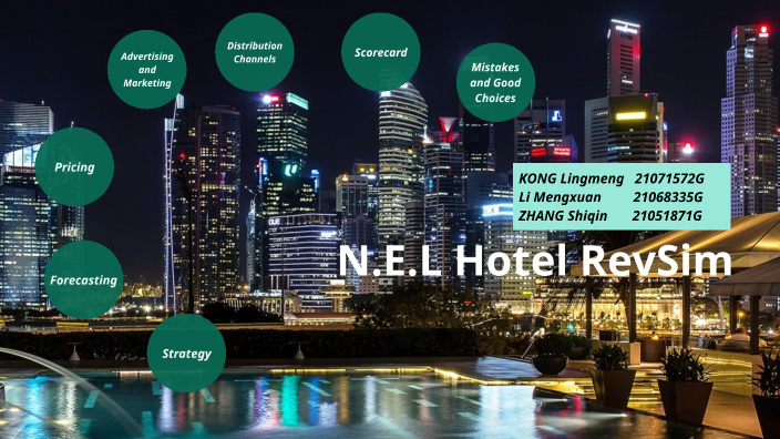 N.E.L. Hotel RevSim by Shiqin Zhang on Prezi
