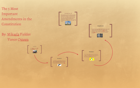 The 5 Most Important Amendments in the Constitution by Vance Osteen on ...