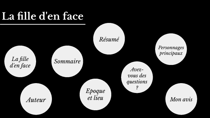 la fille d'en face by ademo mzt on Prezi