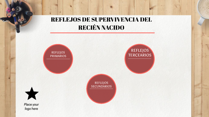 REFLEJOS PRIMITIVOS by DORA LISBETH CAMPOS RENTERIA on Prezi