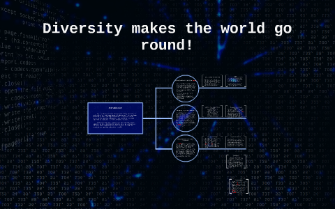 Diversity makes the world go round! by Stephanie Anderson on Prezi