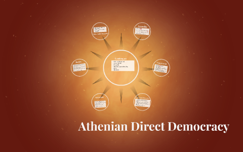 Athenian Direct Democracy by Mr. C Campanella on Prezi
