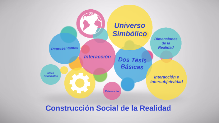Construcción Social de la Realidad by Ali Coronado on Prezi