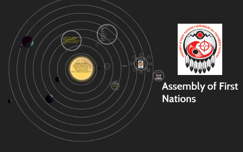 Assembly of First Nations by Jason Vandall on Prezi