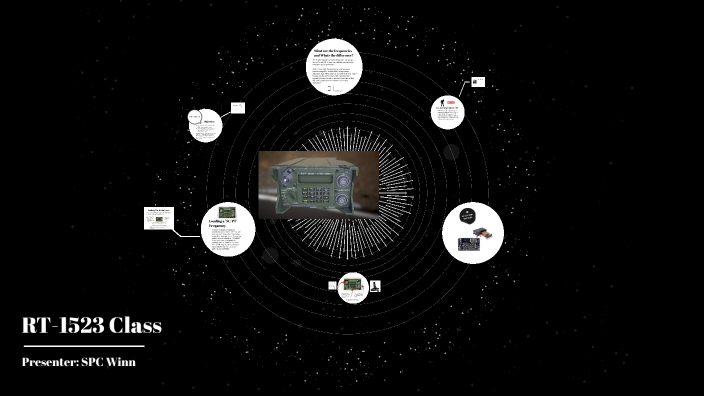 RT 1523 Class by Taizir Winn on Prezi