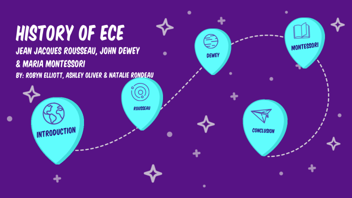 Introduction to ECE - History of ECE by on Prezi