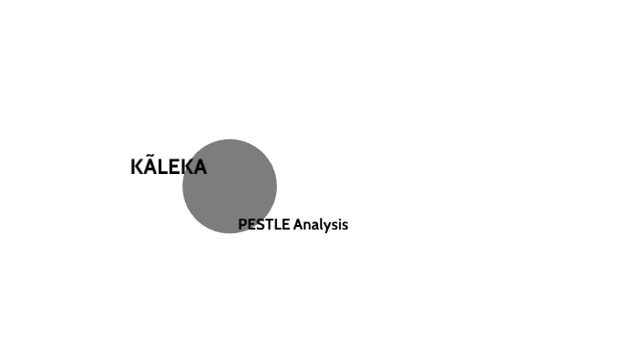 PEST Analysis by Alif Afifi on Prezi