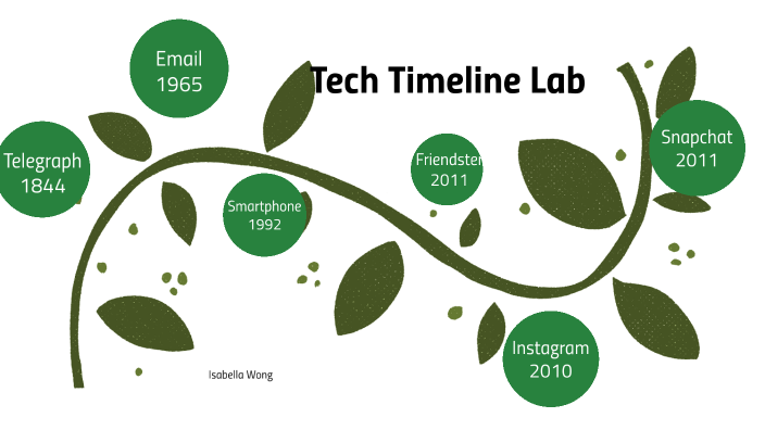Tech Timeline Lab by Isabella Wong on Prezi
