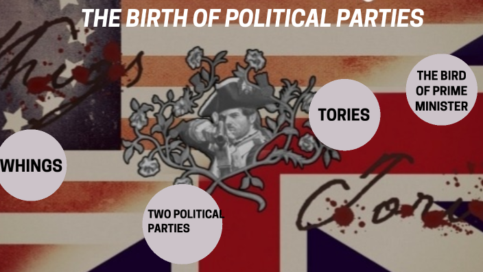 THE BIRTHOF POLITICAL PARTIES by alessandra colangelo on Prezi