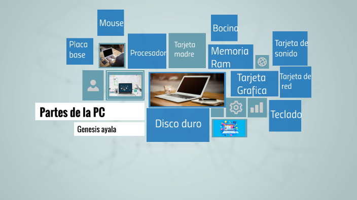 partes de la pc by Genesis Ayala on Prezi