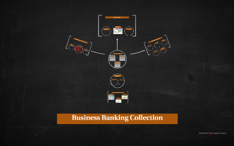 Road Map Collection Management by Wisnu Nugroho on Prezi