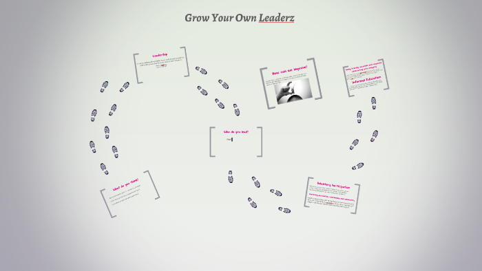 Principles of Youth Work by Ellie Chesterton on Prezi