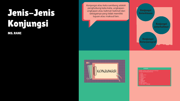 Jenis-Jenis Konjungsi by Rani Desianti on Prezi
