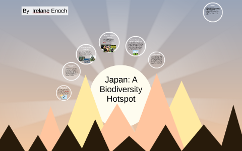 Japan: A Biodiversity Hotspot by Irelane Enoch on Prezi
