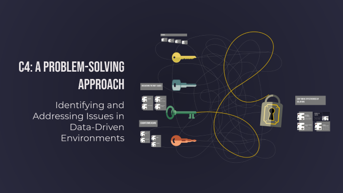 C4: A Problem-Solving Approach by Christmas masunda on Prezi