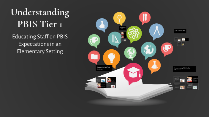 Understanding PBIS Tier 1 by Kristen Brown on Prezi