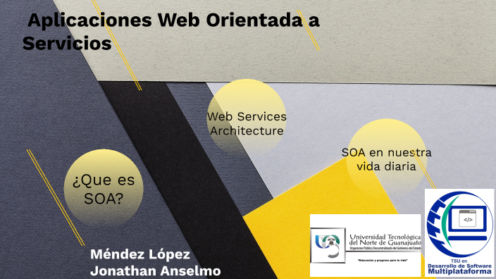 Mapa mental sobre Aplicaciones Web Orientada a Servicios by Jonathan Méndez López on Prezi