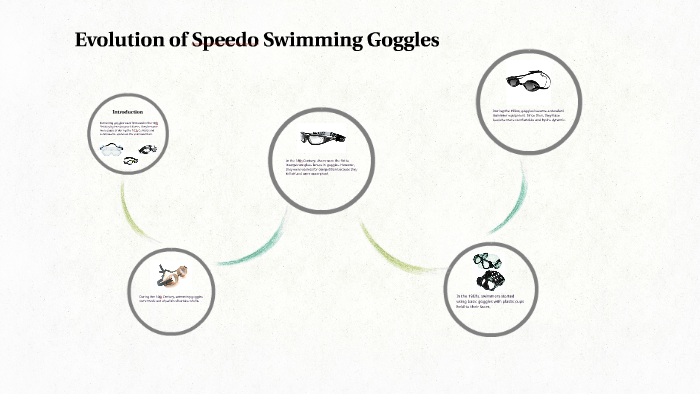 Evolution of Speedo Swimming Goggles by Christian Tyler on Prezi
