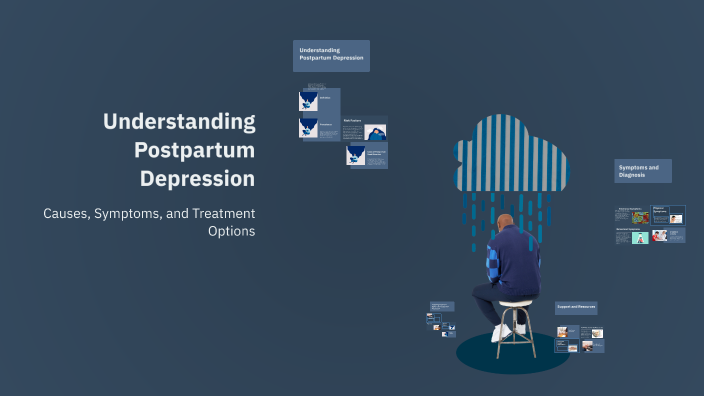 Understanding Postpartum Depression by naimah said on Prezi
